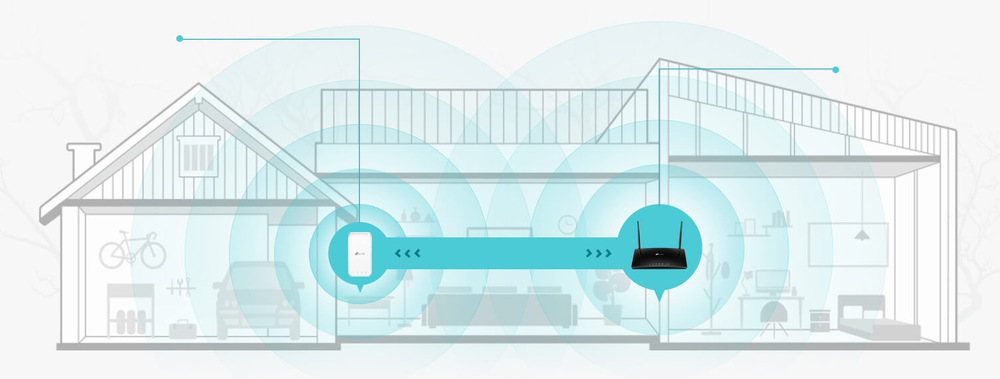 Router TP-Link Archer MR500, LTE (Archer MR500) čierny | NAY