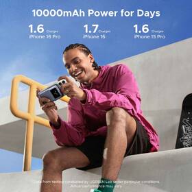 Powerbank UGREEN 20W 10000 mAh (45329) sivý | NAY